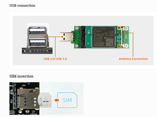 Development Accessories | Firefly Store
